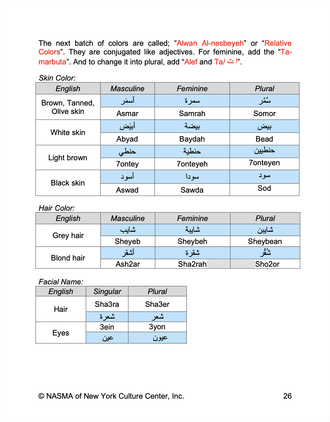 Exploring Beauty Standards and Skin Color Vocabulary in Levantine ...